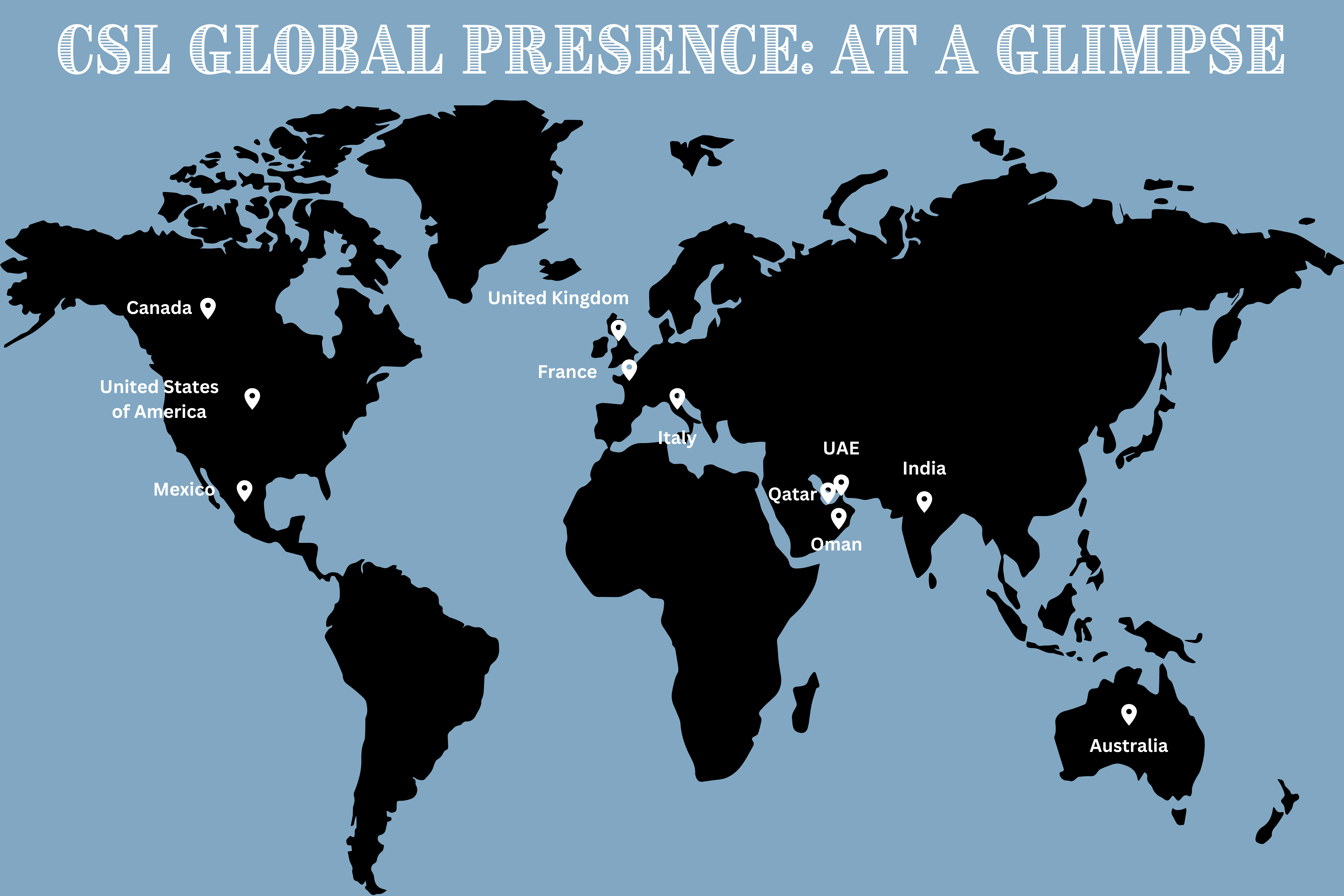 Global Presence